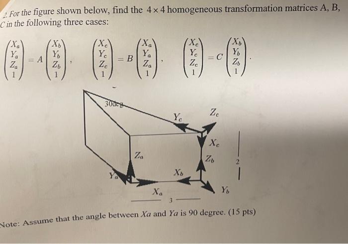 Solved 2. For the figure shown below, find the 4×4 | Chegg.com
