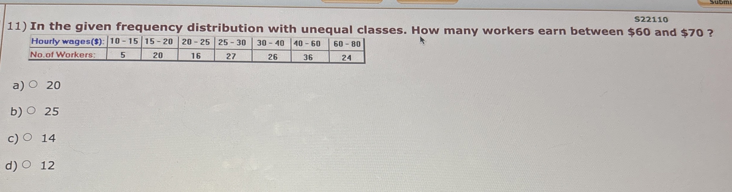 Solved S22110In the given frequency distribution with | Chegg.com