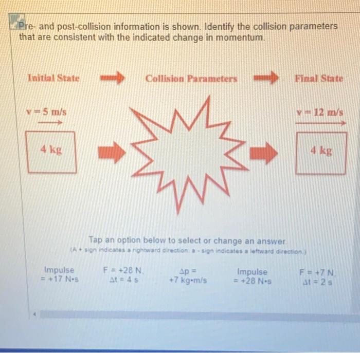 Solved Pre- and post-collision information is shown. | Chegg.com