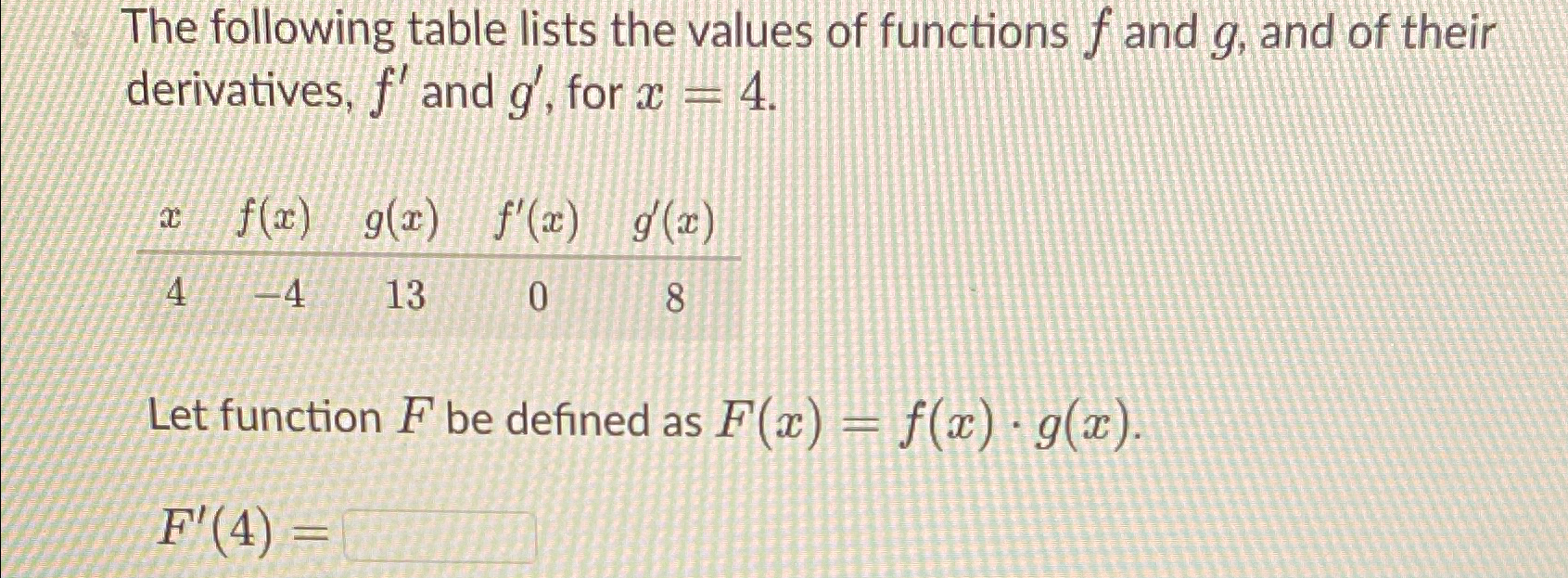 Solved The following table lists the values of functions f | Chegg.com