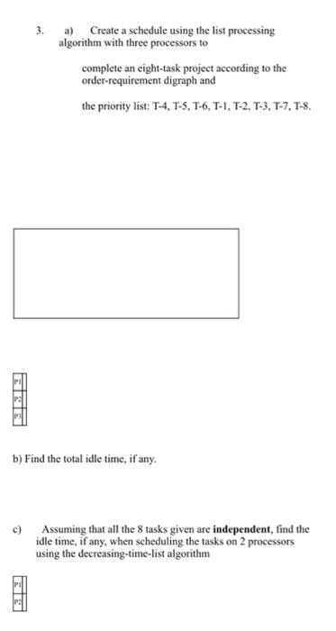 3. a) Create a schedule using the list processing | Chegg.com