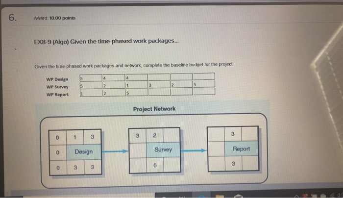 Solved 6 Award: 10.00 polnts EX8-9 (Algo) Given the | Chegg.com