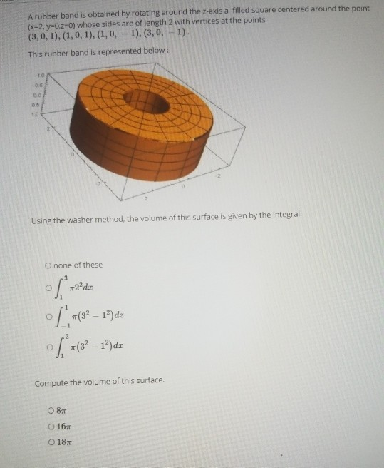 Solved A rubber band is obtained by rotating around the | Chegg.com