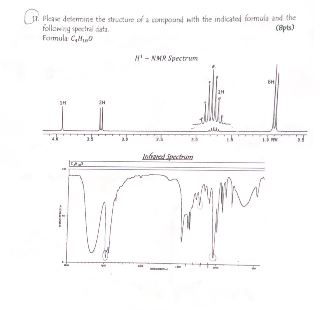 Solved Please determine the structure of a compound with the | Chegg.com