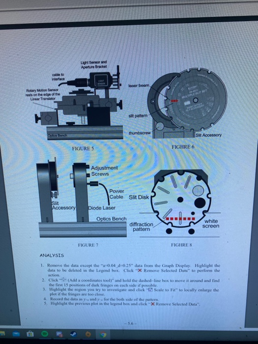 Solved what are some sources of error for this diffraction | Chegg.com