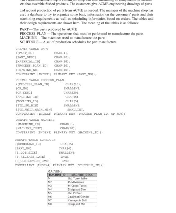 Solved ers that assemble fiished products. The customers | Chegg.com