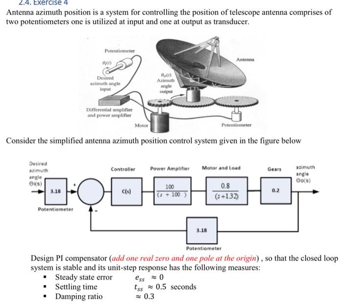Solved 2.4. Exercise 4 Antenna azimuth position is a system | Chegg.com