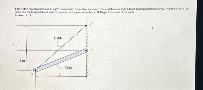 Solved 4.19 A strut having a mass of 40 kg/m is supported by | Chegg.com