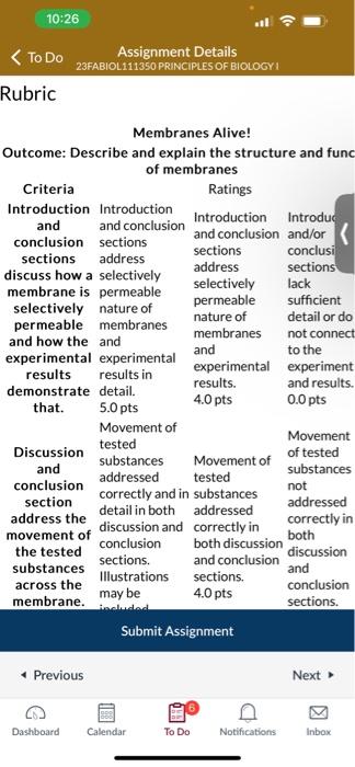 For this assessment you will conduct a kitchen | Chegg.com