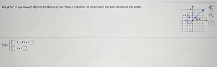 Solved The graph of a plecewise-defined function is given. | Chegg.com