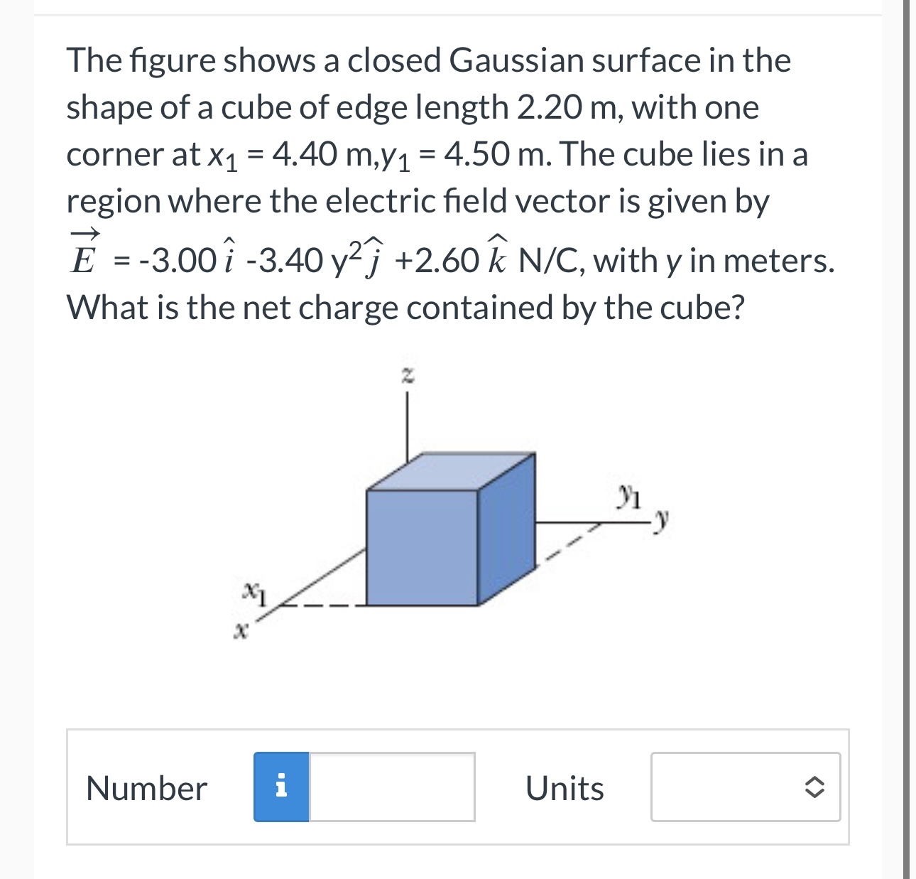 Solved The figure shows a closed Gaussian surface in the | Chegg.com