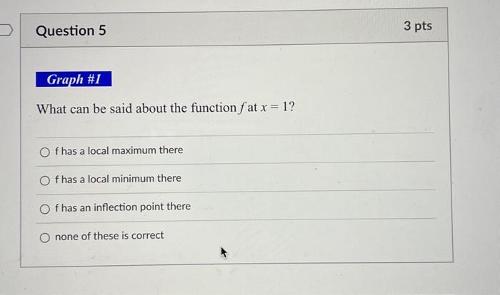 Solved Below is shown the graph of y=f′(x).What can be said | Chegg.com