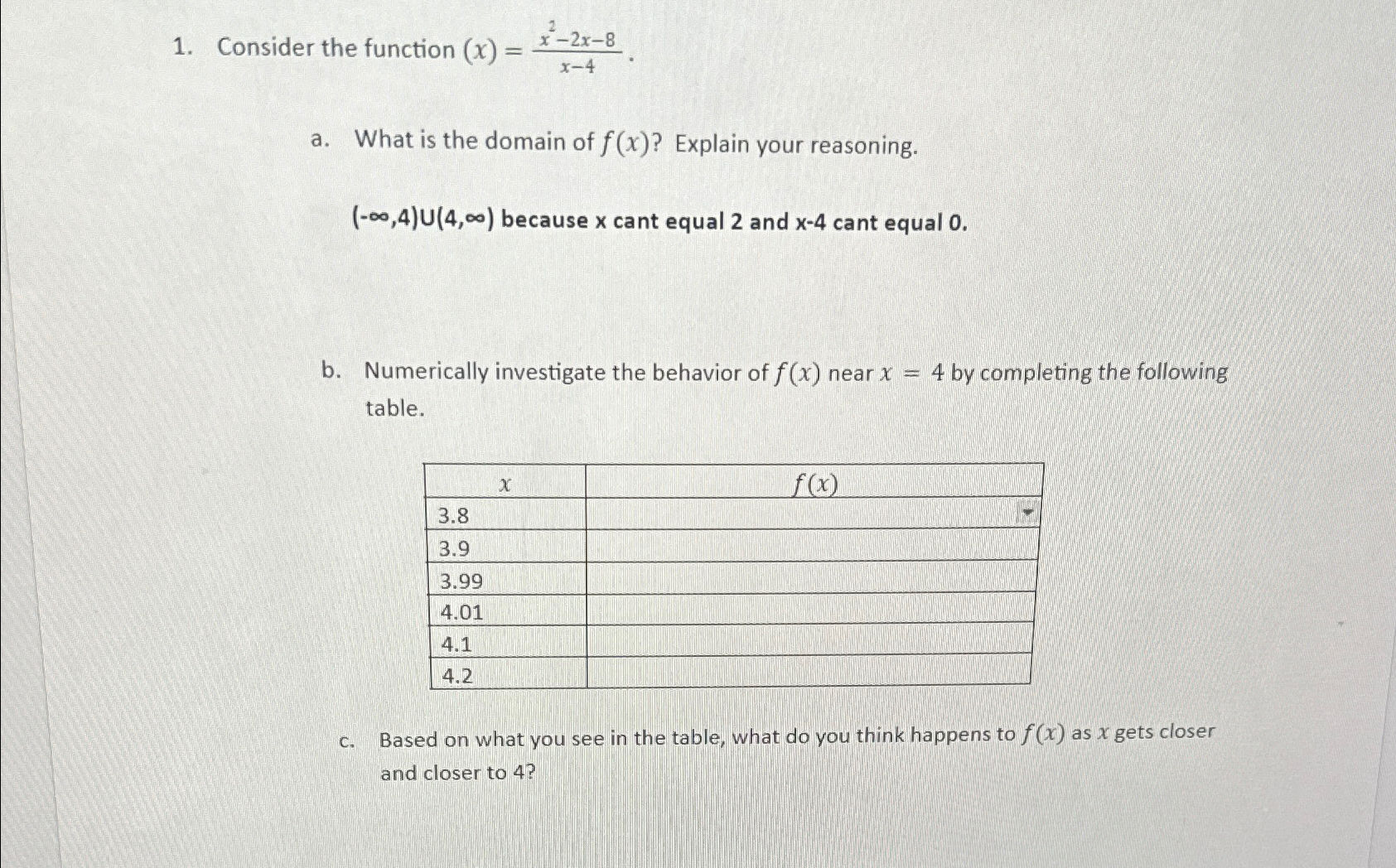 Solved Consider the function (x)=x2-2x-8x-4.a. ﻿What is the | Chegg.com