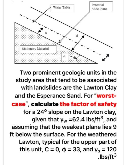 Solved Two prominent geologic units in the study area that | Chegg.com