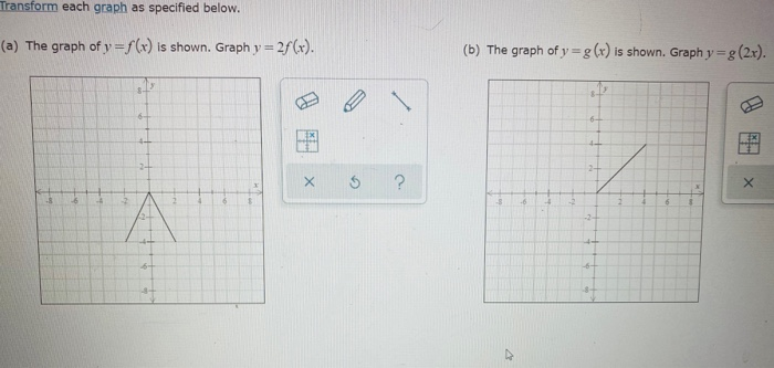 Solved Transform each graph as specified below. (a) The | Chegg.com