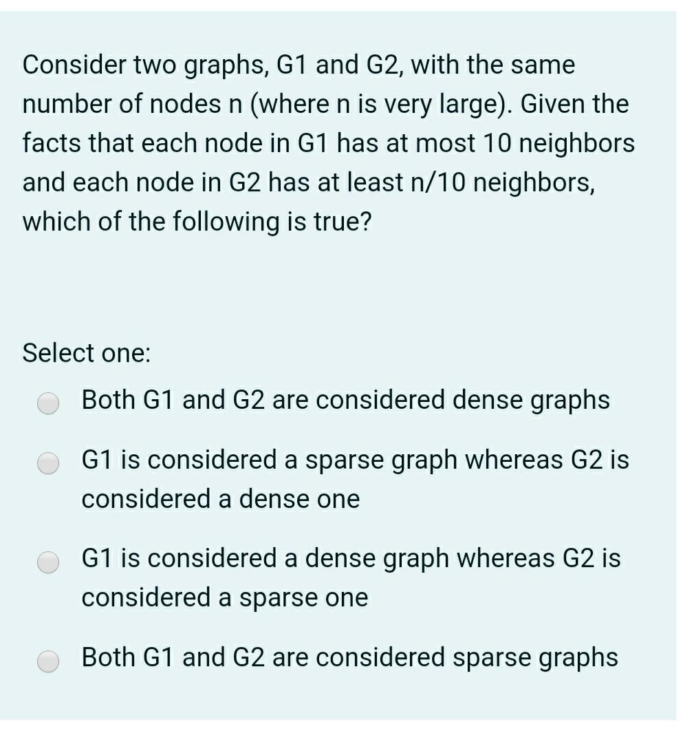 Solved Consider two graphs, G1 and G2, with the same number | Chegg.com