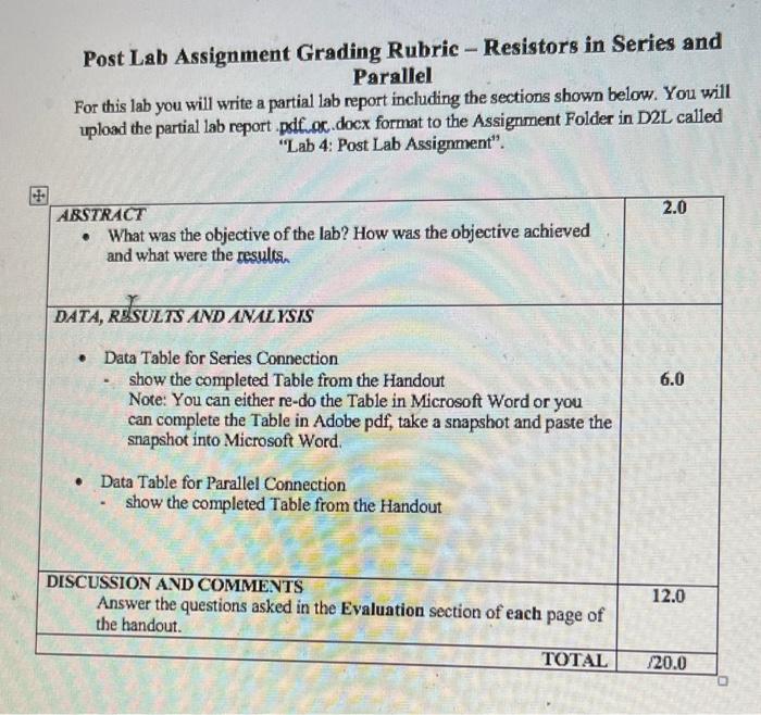 Post Lab Assignment Grading Rubric - Resistors in | Chegg.com