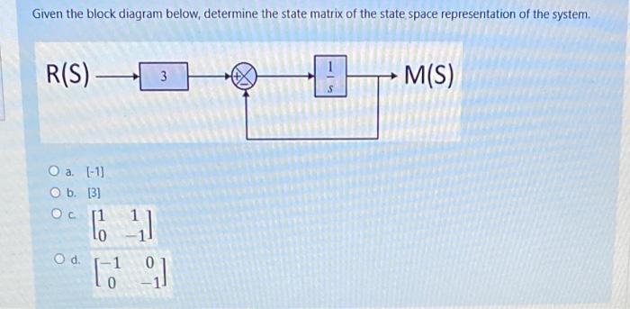 Solved Given the block diagram below, determine the state | Chegg.com