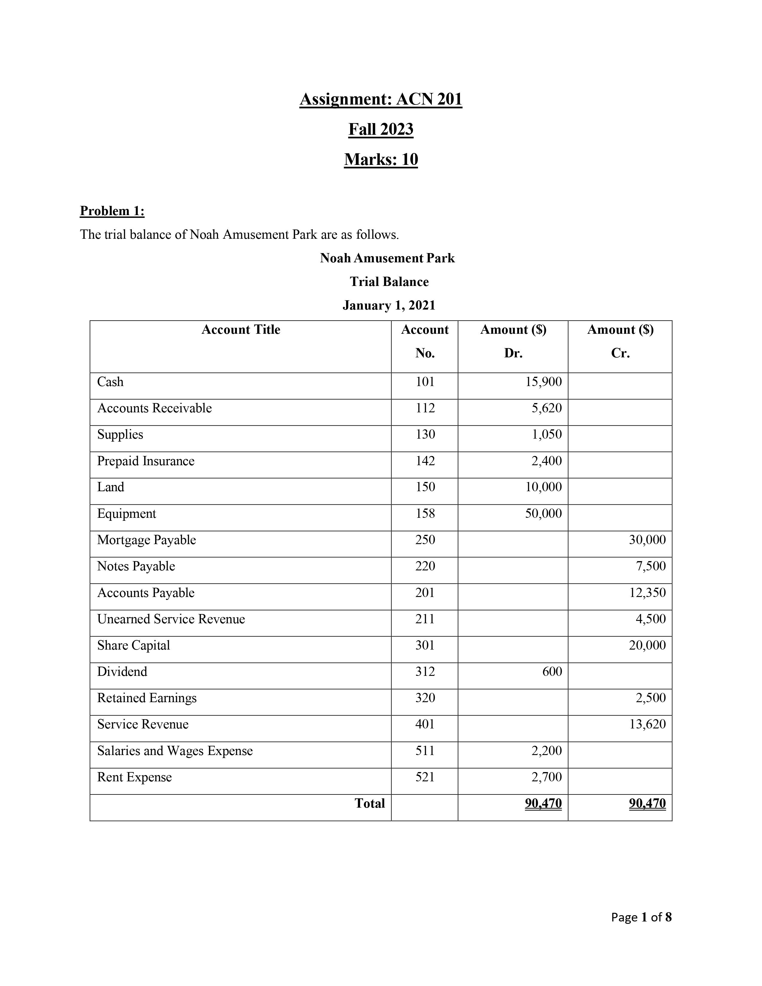 Solved Assignment: ACN 201Fall 2023Marks: 10Problem 1:The | Chegg.com