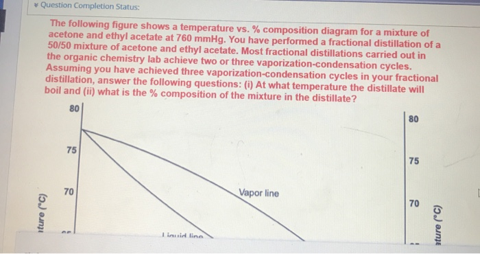 Solved Question Completion Status: The following figure | Chegg.com