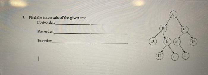Solved 3. Find the traversals of the given tree. Post-order: | Chegg.com
