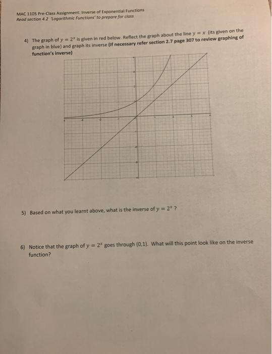 Solved MAC 1105 Pre-Class Assignment: Inverse of Exponential | Chegg.com