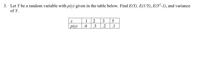 Solved 3. Let Y be a random variable with p(y) given in the | Chegg.com