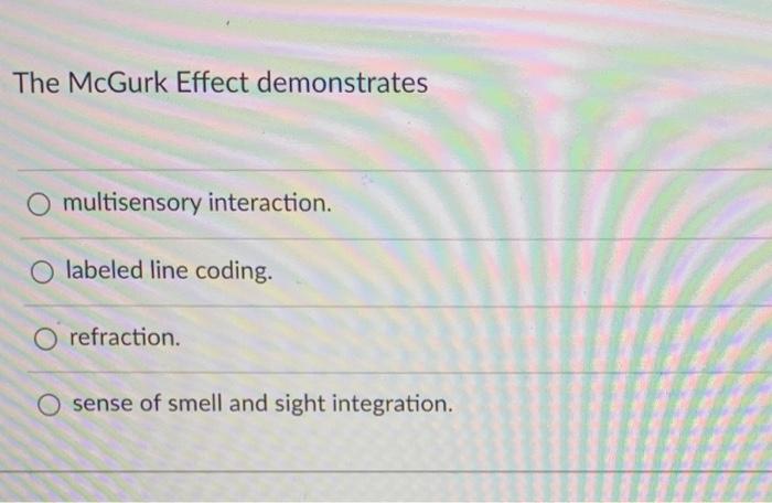 Solved The McGurk Effect demonstrates O multisensory | Chegg.com