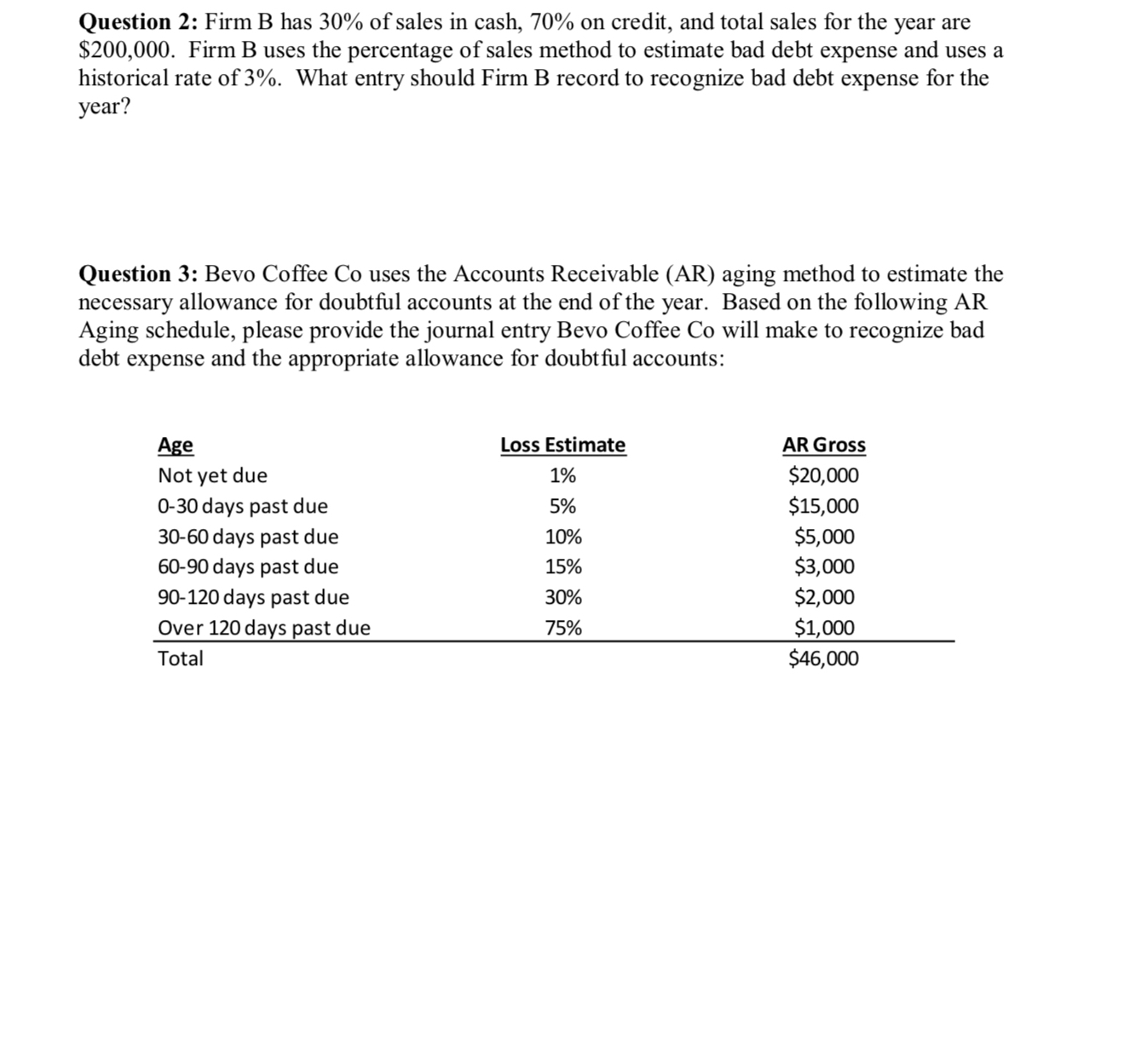 Solved Question 2: Firm B has 30% ﻿of sales in cash, 70% ﻿on | Chegg.com