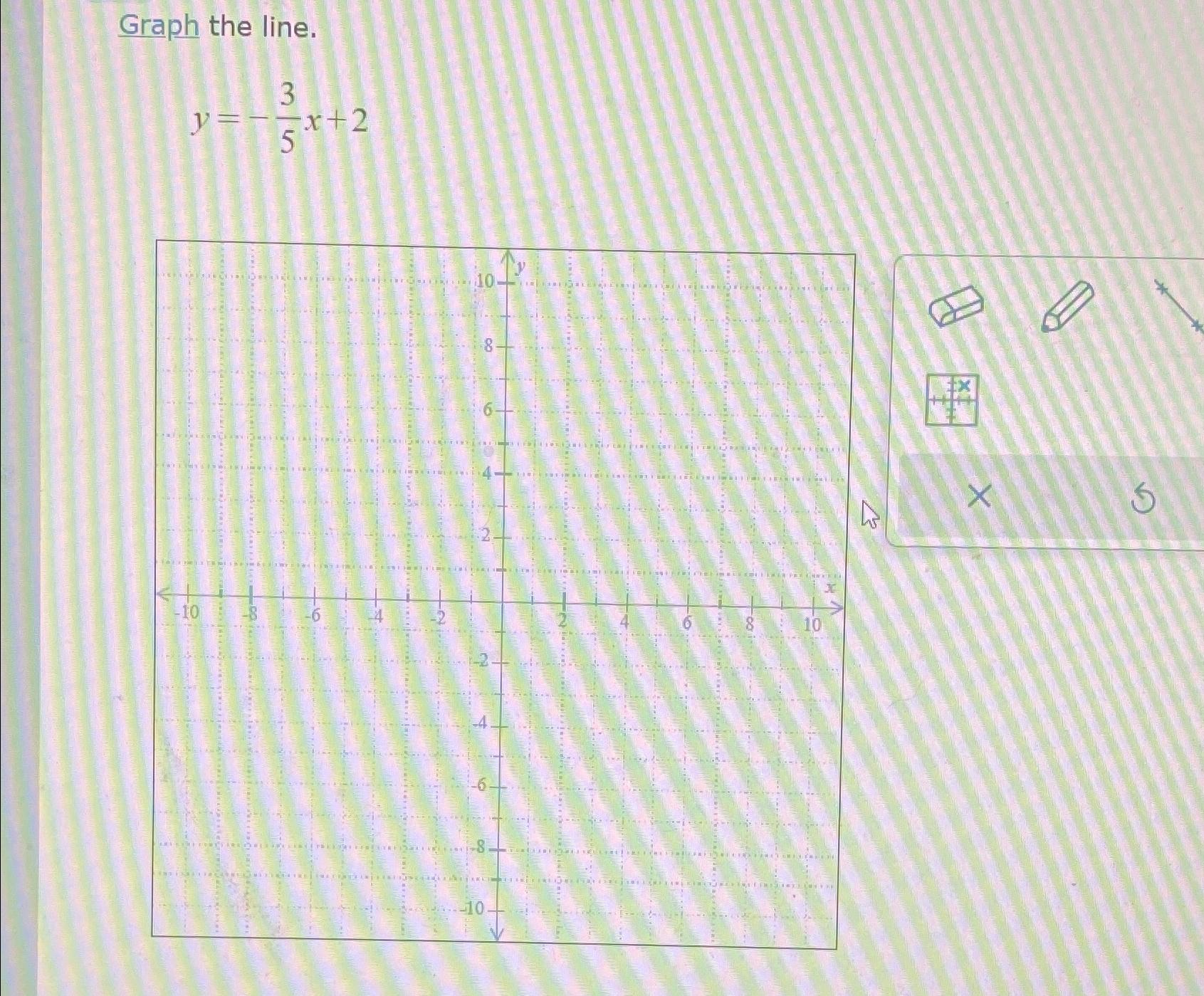 Solved Graph the line.y=-35x+2 | Chegg.com