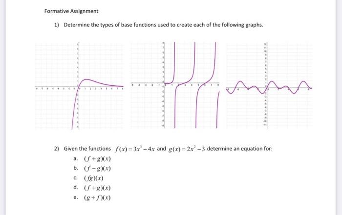 Solved Formative Assignment 1) Determine the types of base | Chegg.com
