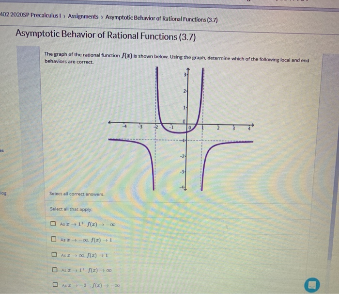 Solved D2 2020SP Precalculus I Assignments Asymptotic | Chegg.com
