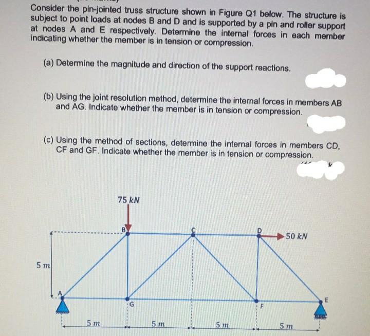 Solved Consider the pin-jointed truss structure shown in | Chegg.com