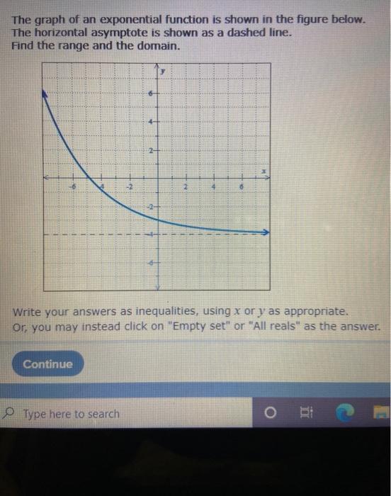 Solved The graph of an exponential function is shown in the | Chegg.com