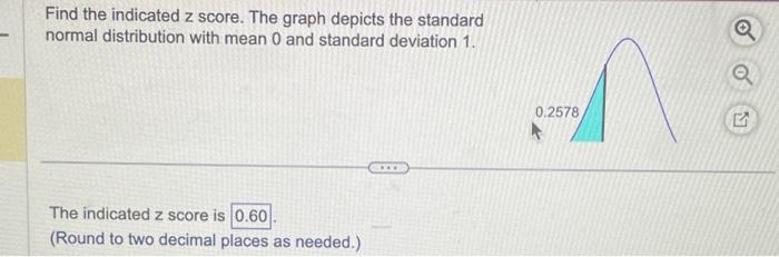 Solved Find the indicated z score. The graph depicts the | Chegg.com