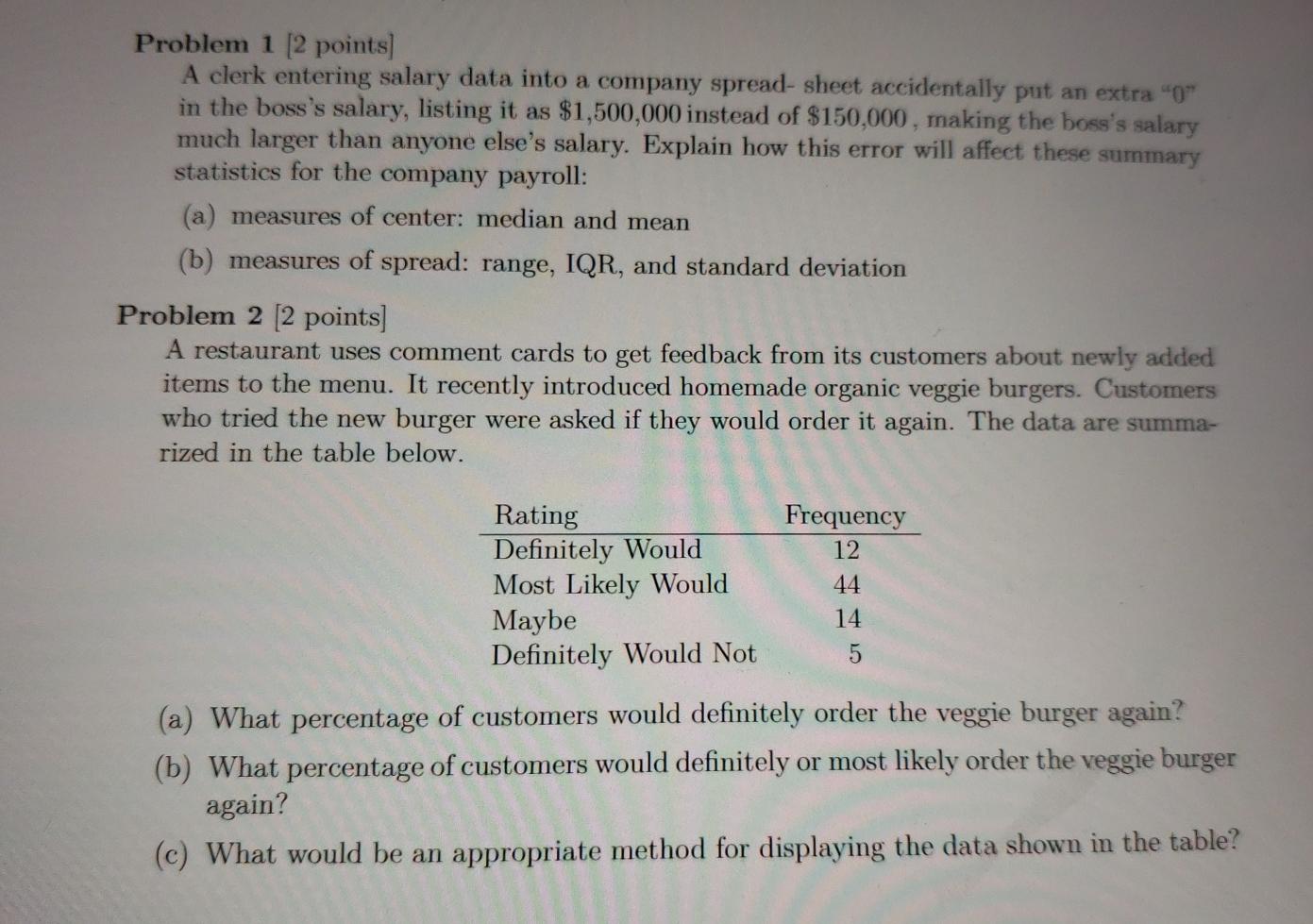 Solved Problem 1 [2 points] A clerk entering salary data | Chegg.com