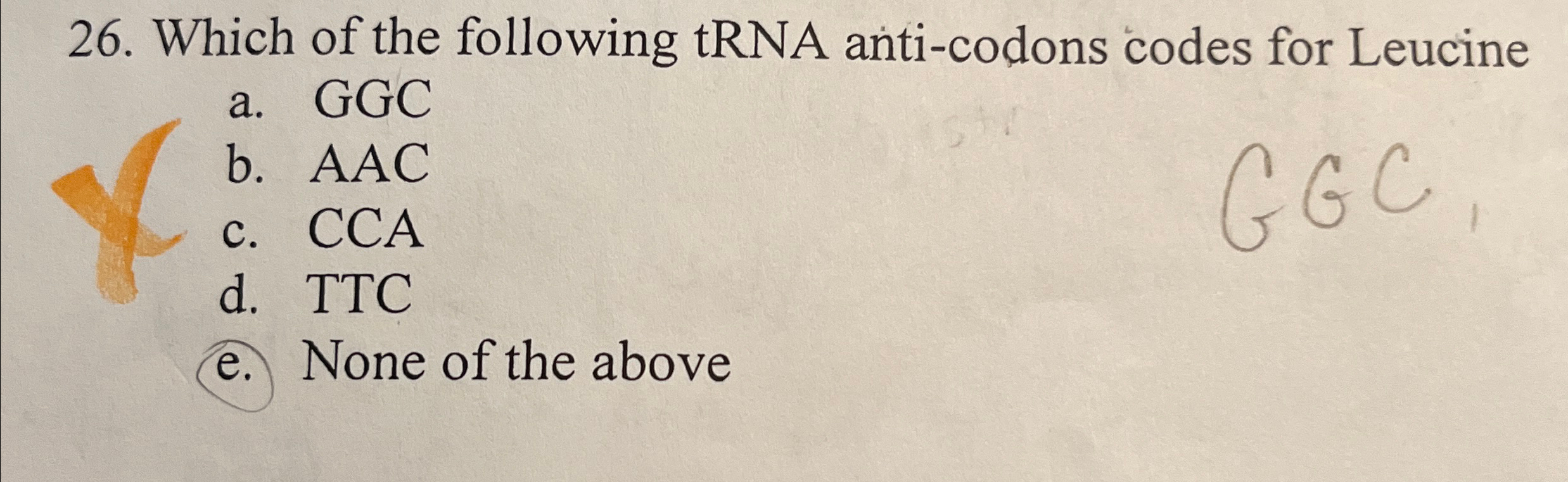 Solved Which of the following tRNA anti-codons codes for | Chegg.com