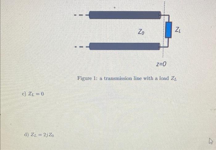 Solved 2. (20 points) Calculate the voltage reflection | Chegg.com