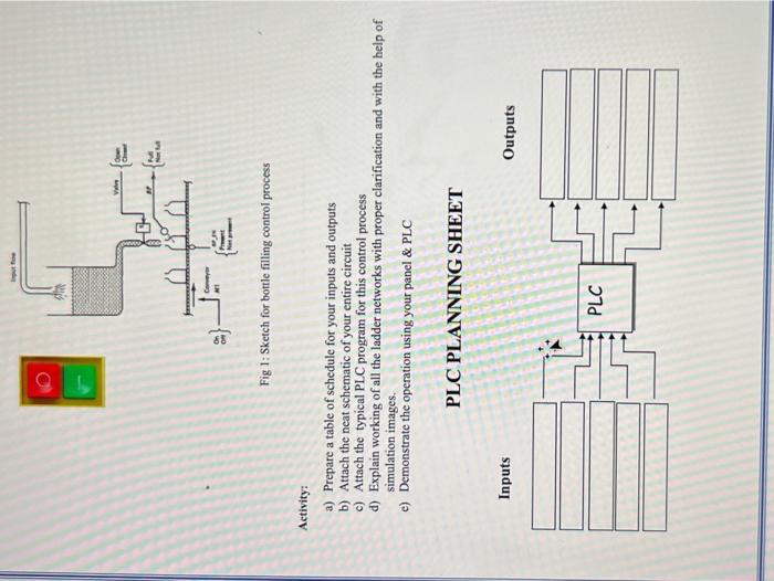 Solved Objective: To understand and practice timer | Chegg.com
