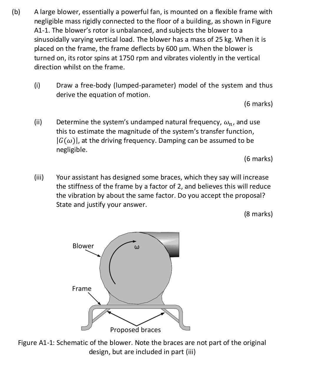 Solved b) A large blower, essentially a powerful fan, is | Chegg.com