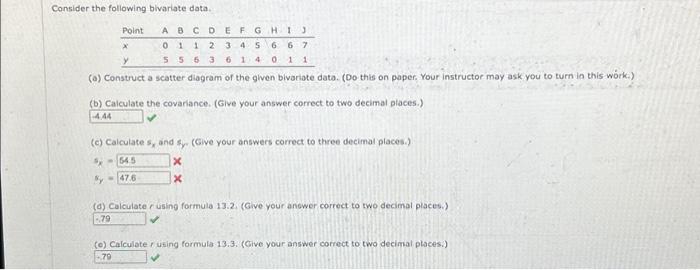 Solved Consider the following bivariate data. Point A B C D | Chegg.com