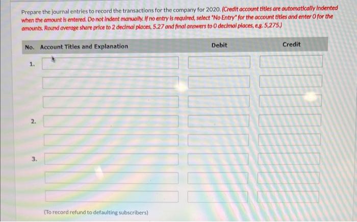 Solved The contributed surplus arose from net excess of | Chegg.com