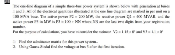 Solved The one-line diagram of a simple three-bus power | Chegg.com