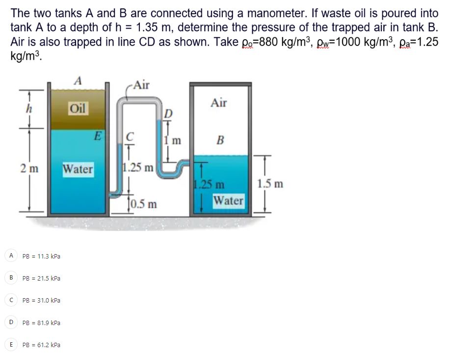 The two tanks A and B ﻿are connected using a | Chegg.com