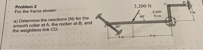 Solved 3,200 N Problem 2 For the frame shown: 4,800 N-m a) | Chegg.com
