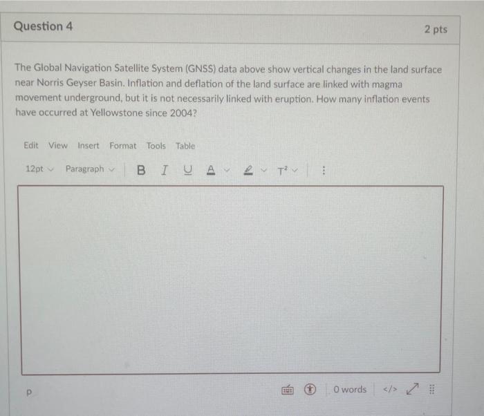 Solved The Global Navigation Satellite System (GNSS) data | Chegg.com