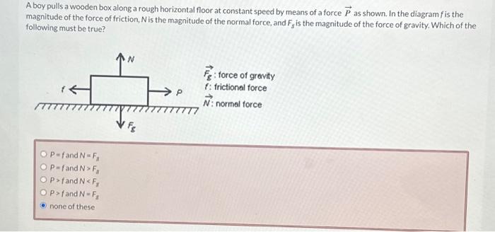 Solved A boy pulls a wooden box along a rough horizontal | Chegg.com