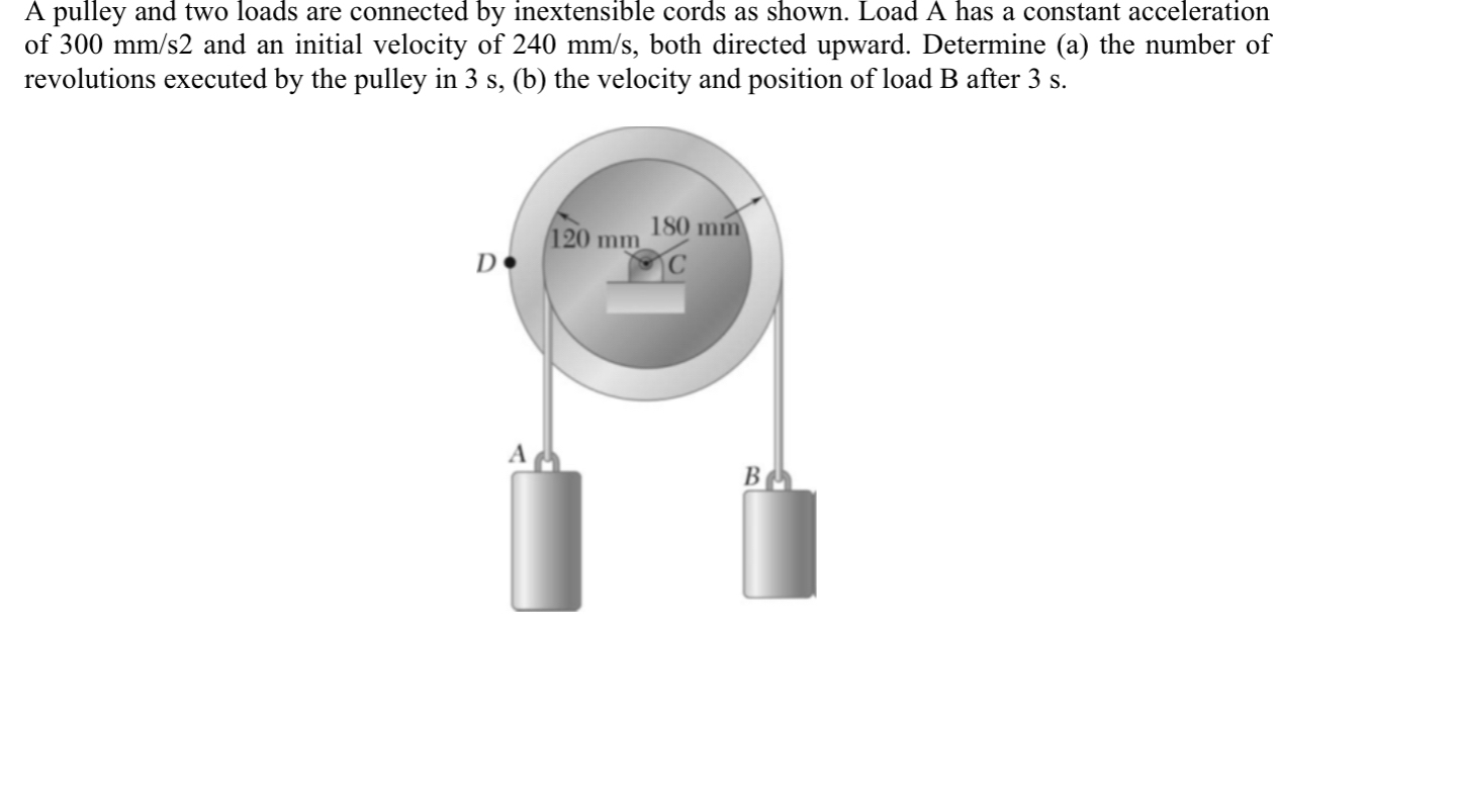 Solved A pulley and two loads are connected by inextensible | Chegg.com