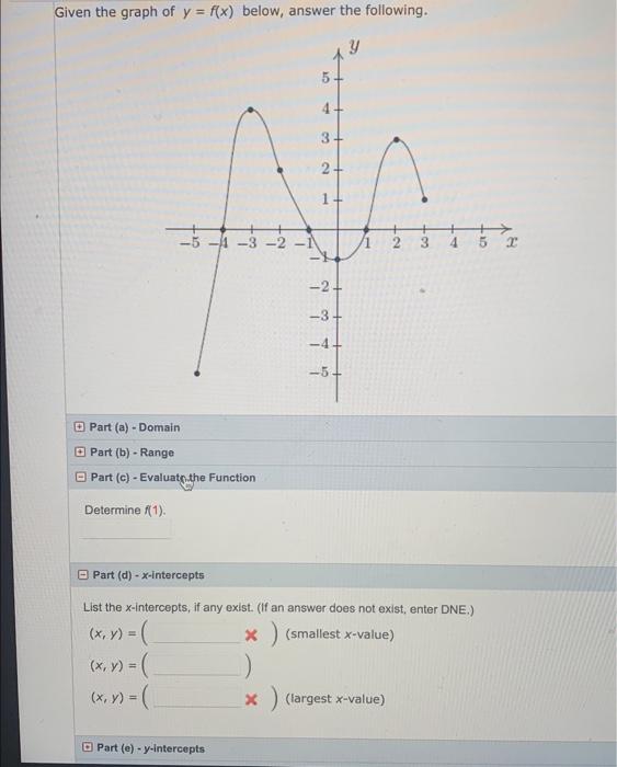 Solved Given the graph of y=f(x) below, answer the | Chegg.com