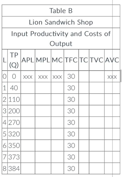 For these next five problems, use the above Table B. | Chegg.com